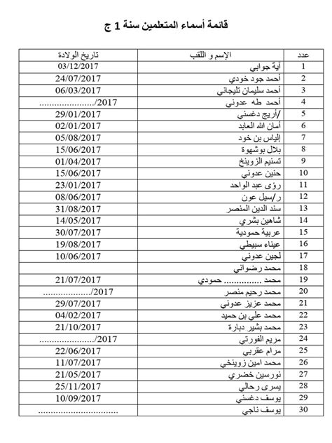 قائمة أسماء Pdf
