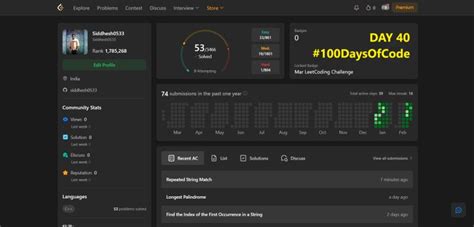 🚀 day 40 100 completed 100daysofcode siddhesh patil