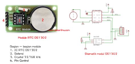Tutorial Arduino Mengakses Modul Rtc Ds1302