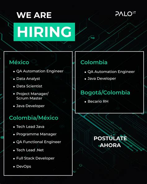 Palo It En Linkedin Vacantes Oportunidadeslaborales Vacantesti