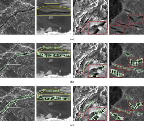 Qualitative Comparison Of Different Annotation Methods Ac Original
