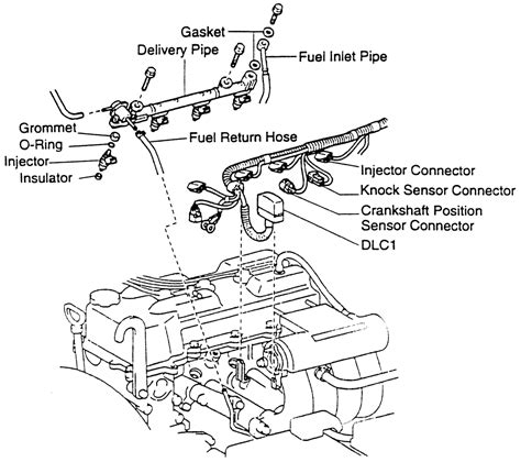 What Does Sequential Fuel Injection Mean At Oscar Brooker Blog