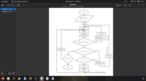 octave incremental search method script errors stack overflow