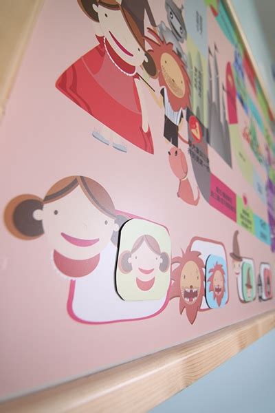 Game Map Design On Behance