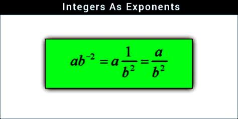 Integers As Exponents Understanding Exponents And Powers With Examples