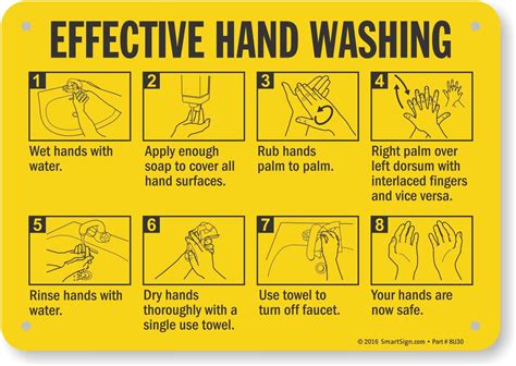 Msd Hand Washing Poster 28 X 40 Polyester Fabric Windows