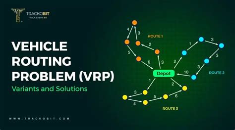 Vehicle Routing Problem 3 Strategies For Solving Them