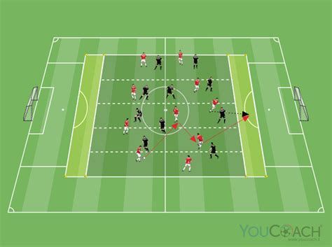 Seduta Di Allenamento Per La Categoria Primi Calci U9 U8 Youcoach