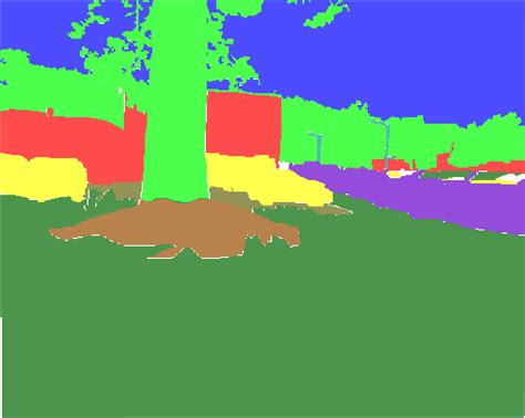 Rugd Dataset Ninja