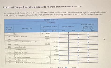 solved exercise 4 2 algo extending accounts to financial