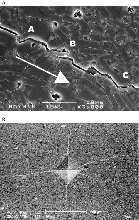 Table 1 From Strength Fracture Toughness And Microstructure Of A