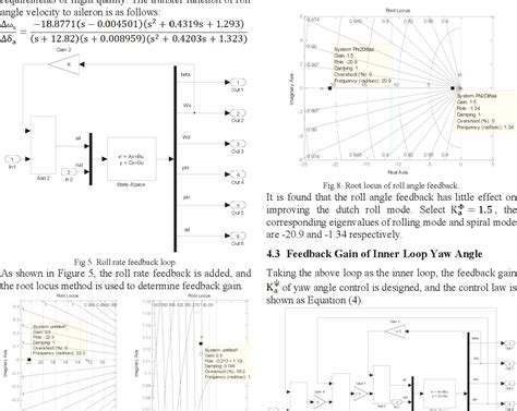 figure 1 from lateral flight control method of uav based on small