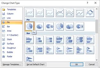 How To Create A Chart In Microsoft Word
