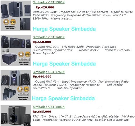 Merek Speaker Aktif Murah Berkualitas Dan Harga Jualnya Di Indonesia Harga Speaker Dan Alat