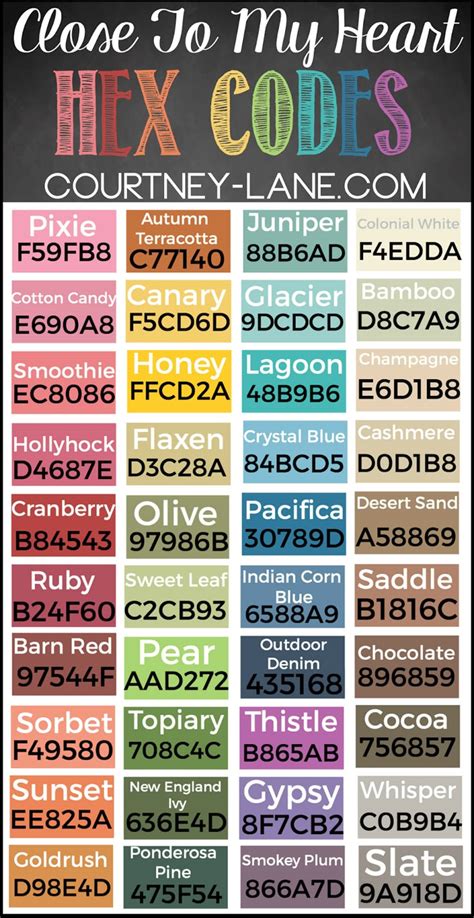color your design space image tutorial hex color palette coding