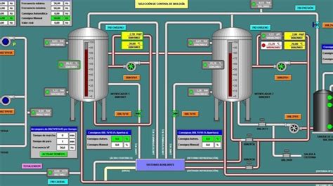 The Backbone Of Automation Scada Plc And Their Industrial Applications