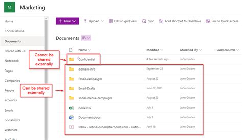 limit sharing of specific folders in sharepoint online microsoft