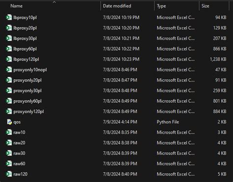 Github Kill3rbytezzz Wiresharkqospy Program Used To Calculate Qos From Wireshark Csv Output