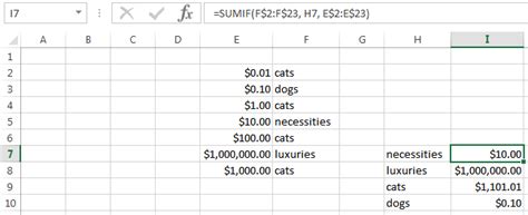 Worksheet Function Creating A Looping If Statement In Excel Super User