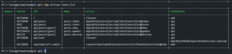 github premanterminal laravel9 example api
