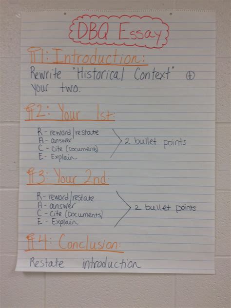Conquer The Dbq Sample Essays Strategies And Scoring Secrets