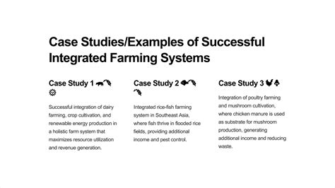 recent advances in integrated farming systems 1 pptx agriculture