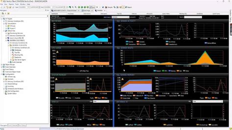 27 Best Sql Server Software Tools 2024 Free Download