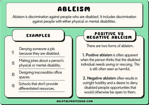 15 Ableism Examples 2024