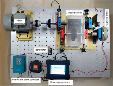 Frontiers Gear Fault Detection In Gearboxes Operated In Non