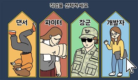 역사선생님에서 백엔드 개발자를 선택하기까지