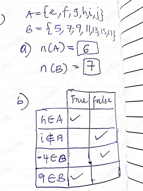 solved let sets a and b be defined as follows a e f g h i j b is the