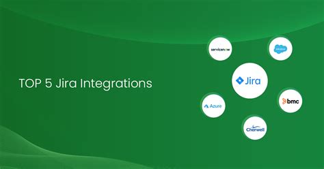 Top Jira Integrations Most Popular Jira Integrations