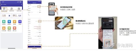 智慧城管源码,pc端移动端源码 知乎 智慧城管源码,pc端移动端源码 知乎