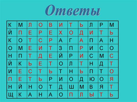 Игра-путешествие по стране Русского языка - презентация онлайн