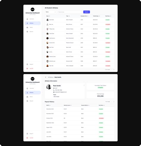 University Dashboard