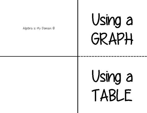 Foldable Solving Quadratic Functions Using Graph Or Table Tpt