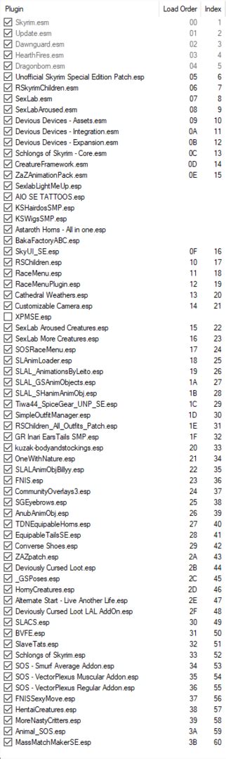Threesome Animations Not Working Technical Support Skyrim Special