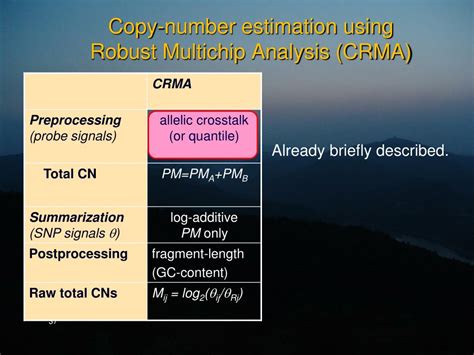 Ppt Copy Number Variation Cnv What Is It Powerpoint Presentation