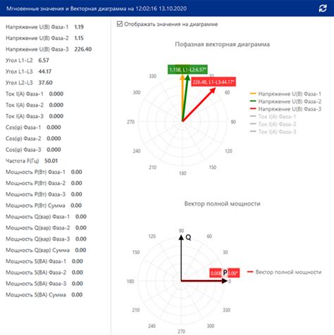 УСПД Меркурий 225 4 Prime Plcii Документация Incotex