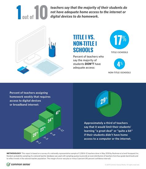 Robin Brugger Robinbrugger Twitter