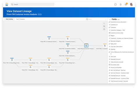 Images Media Resources Workday