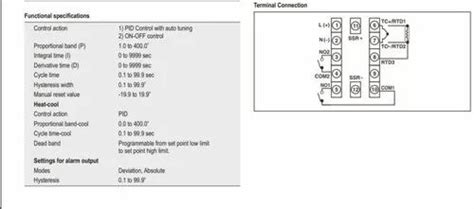 Selec TC C PID On Off Economical Temperature Controller At In Ludhiana