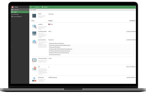 Fortigate As A Service Fgaas Fortinet