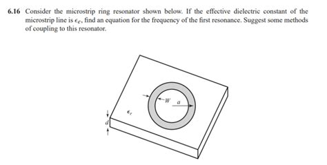 Ring Resonator Physics Resonanse Formula Logic Forum For Electronics