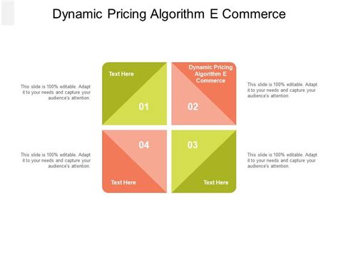 dynamic pricing algorithm e commerce ppt powerpoint presentation