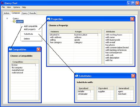Query Composition Interface Download Scientific Diagram
