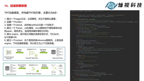部署教程 Resnet原理pytorch复现onnxtensorrt Int8量化部署 阿里云开发者社区