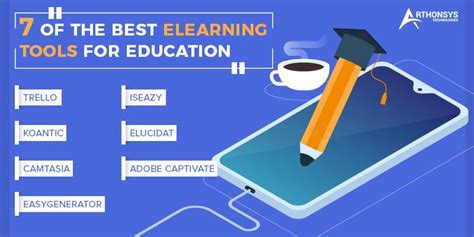 7 Best Elearning Tools For Education