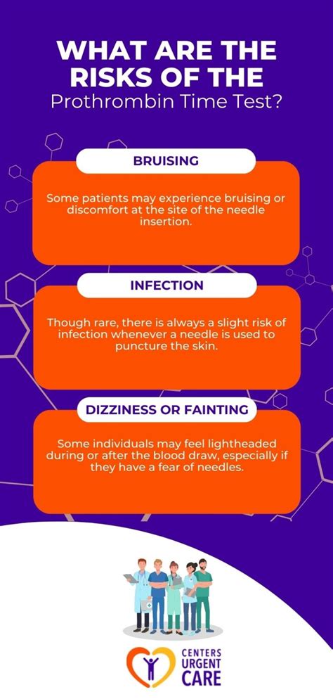 Prothrombin Time Test Purpose Procedure And Results Centers Urgent Care