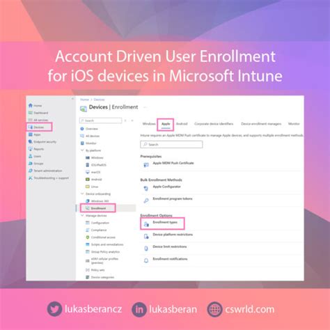 Account Driven User Enrollment For Ios Ipados Cybersecurity World